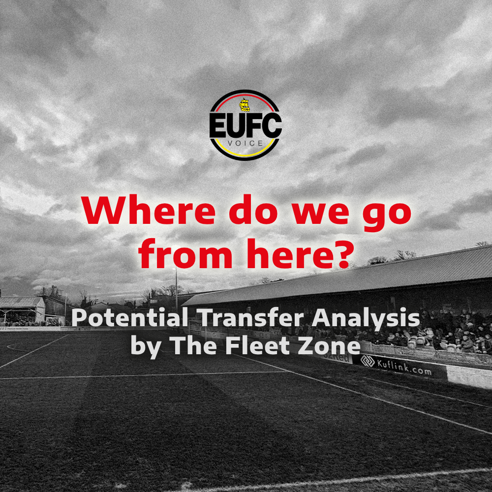 Where do we go from here? - Ebbsfleet United FC: Fan Discussions & Events | EU FC Voice